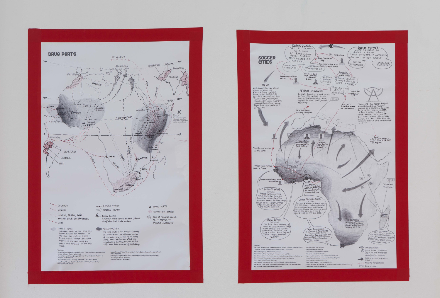 The Chimurenga Library | The Showroom